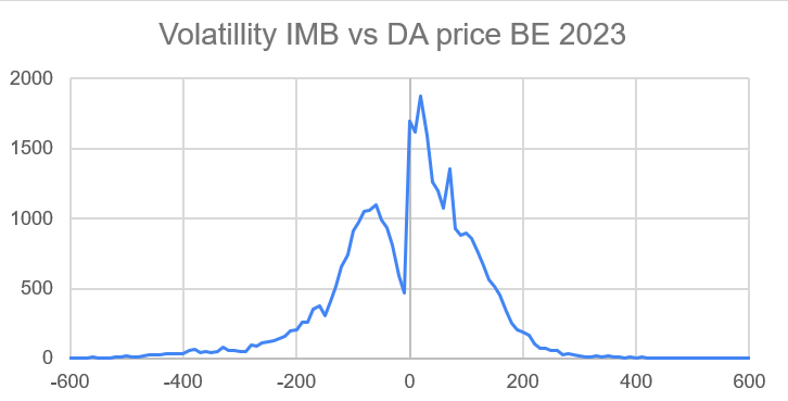 Producten :: GridSync